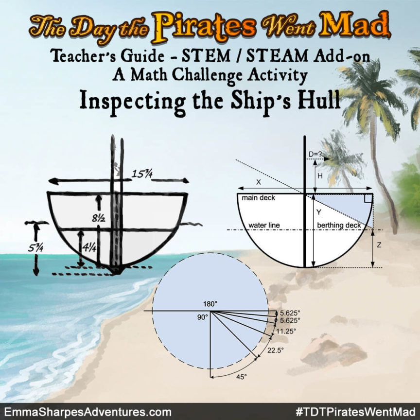 Teacher's Guide & STEM Activities – The Day the Pirates Went Mad